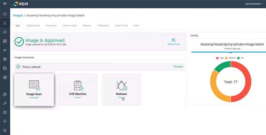 Docker Image Scanning In Your Codefresh Pipeline With Aqua Codefresh